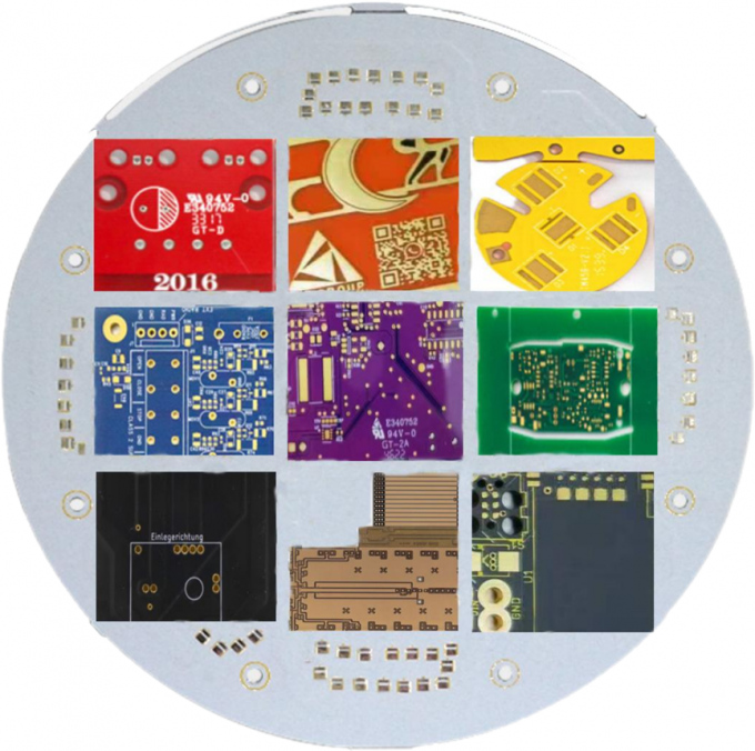 China Golden Triangle Group Ltd latest company news about Wonderful ...