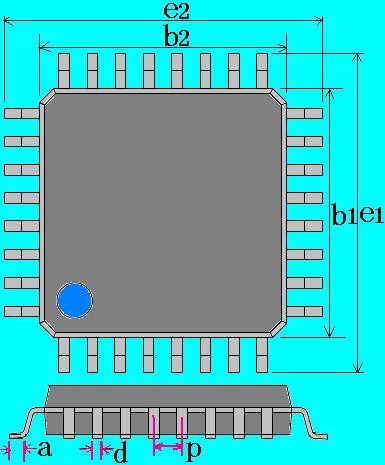 Specification for Design of PCB Pad -- Pad Size (Three)