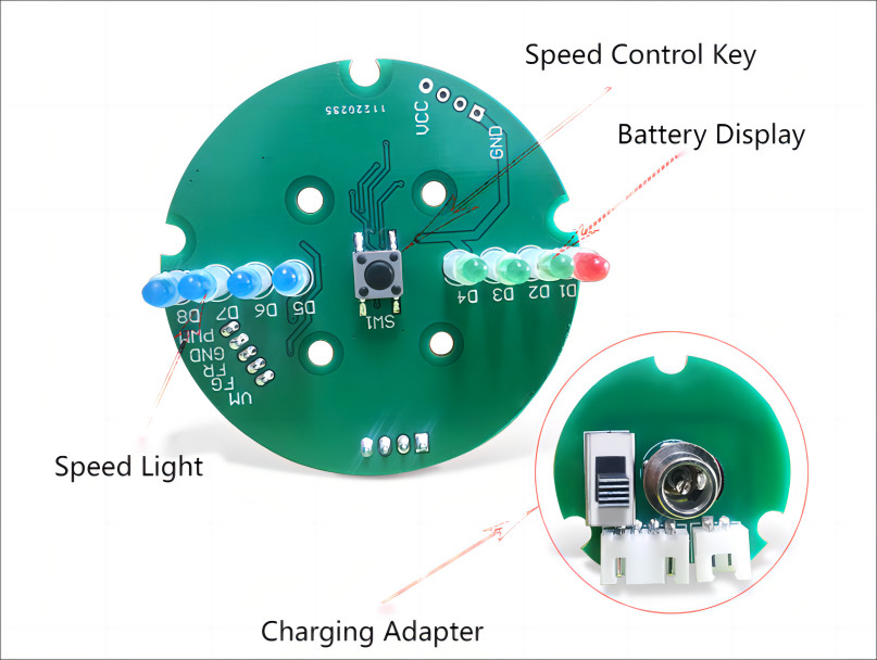 PCB Designing And Fabrication For Brushless Motor Fascia Gun Supports ...