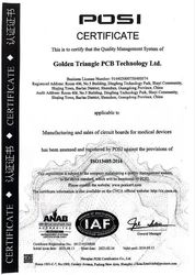 China Golden Triangle Group Ltd quality control