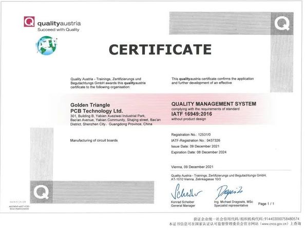 China Golden Triangle Group Ltd quality control